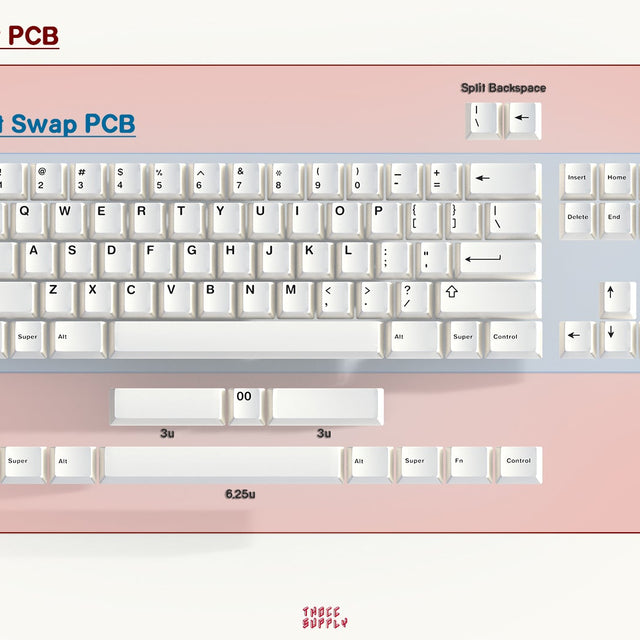 Keyboard Kit – Thocc Supply